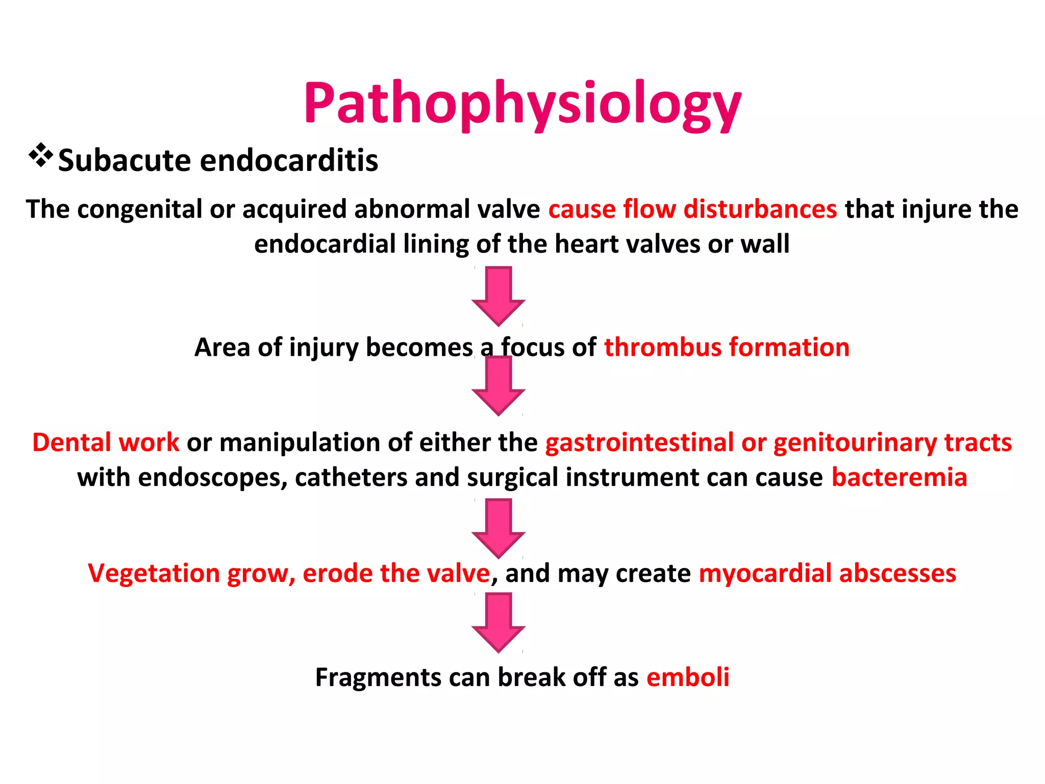 Infective endocarditis | PPT