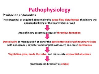 Infective endocarditis | PPT