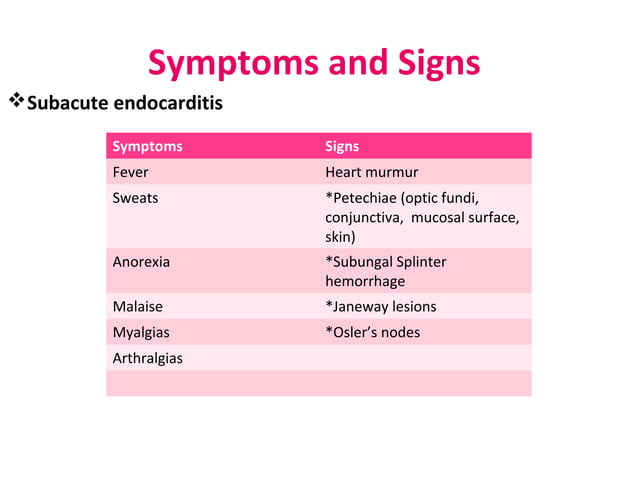 Infective endocarditis | PPT | Heart and Cardiovascular Diseases ...
