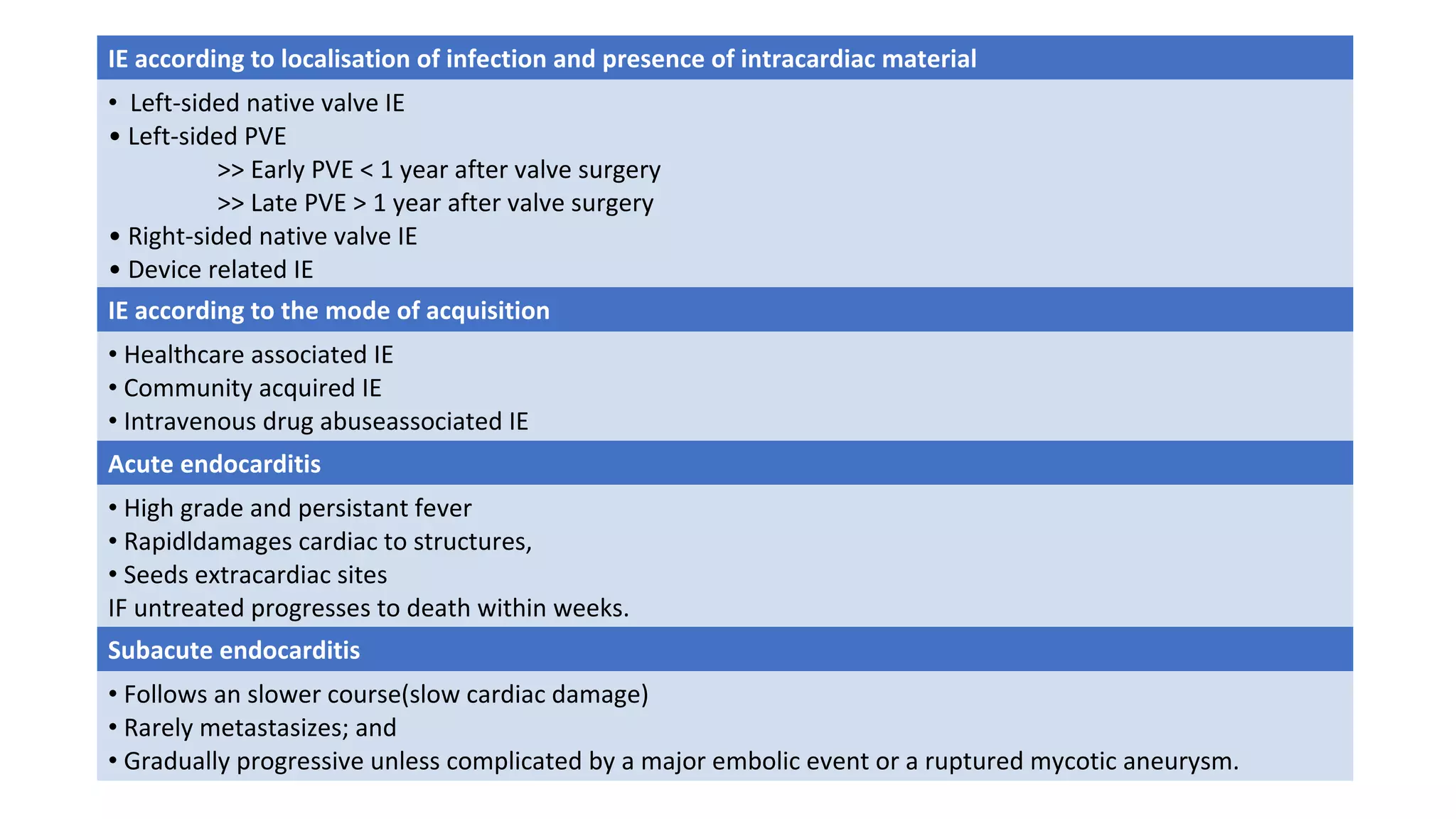 Infective endocarditis | PPT