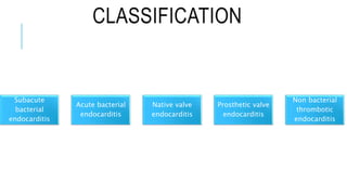 Infective endocarditis | PPTX