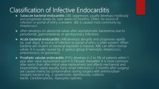 infective endocarditis.pptx