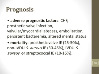 Infective Endocarditis.pdf
