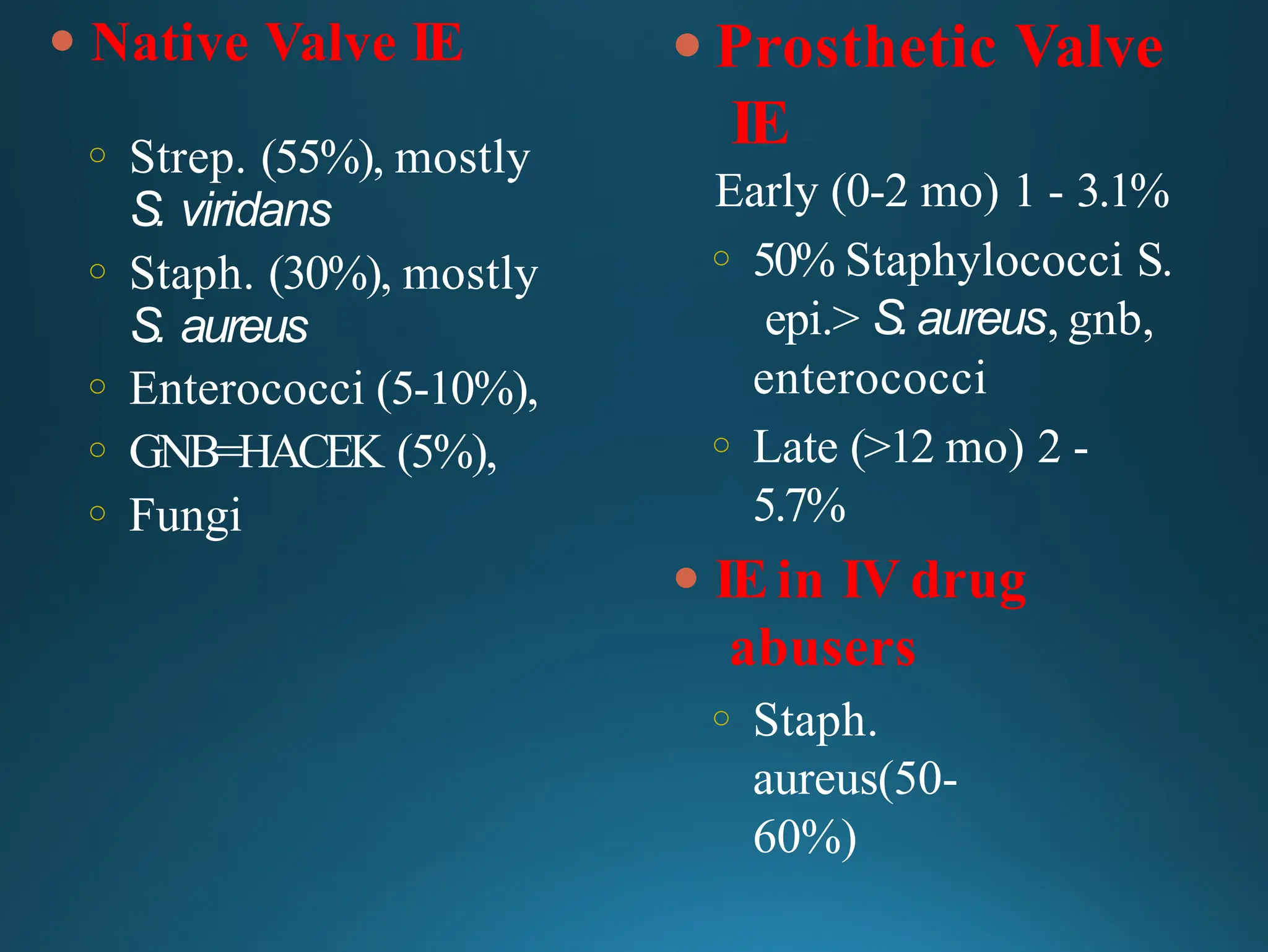 Infective endocarditis Endocrine Causes – Primary Aldosteronism ...