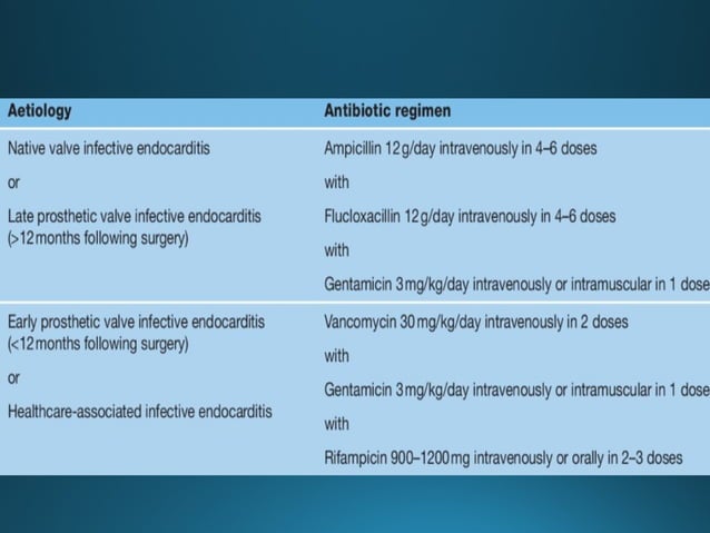 Infective endocarditis Endocrine Causes – Primary Aldosteronism ...