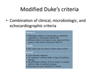 Infective endocarditis ug- 23 feb 2017 | PPTX
