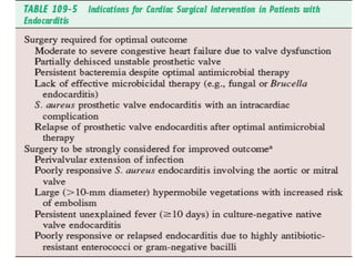 Infective Endocarditis in children (2).ppt