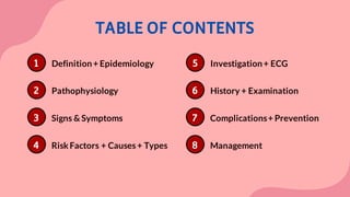 Infective Endocarditis Group [A7] Seminar | PPT