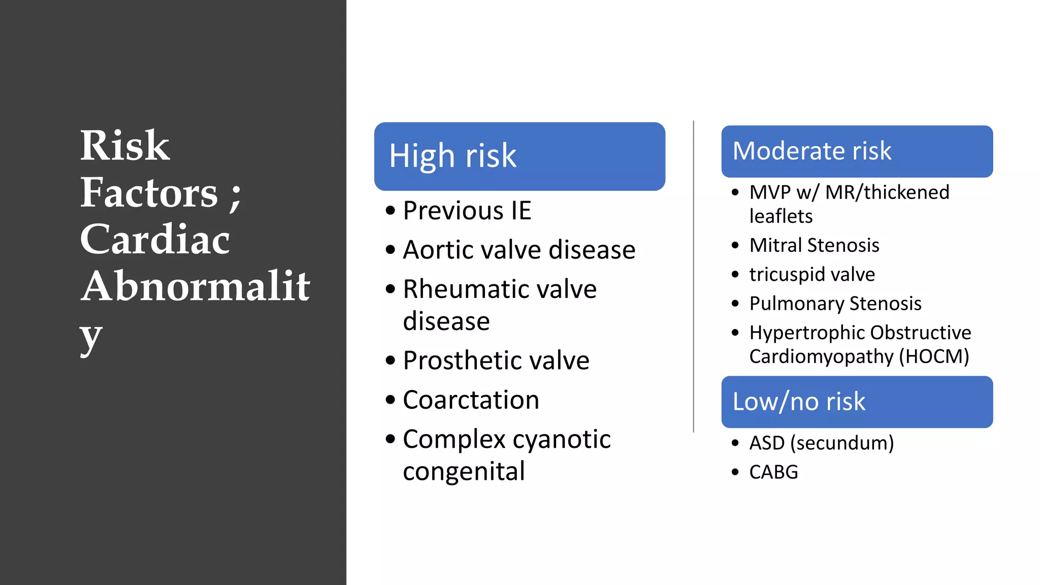 Infective endocarditis ESC guidelines Ahmed Yehia. MD | PPTX