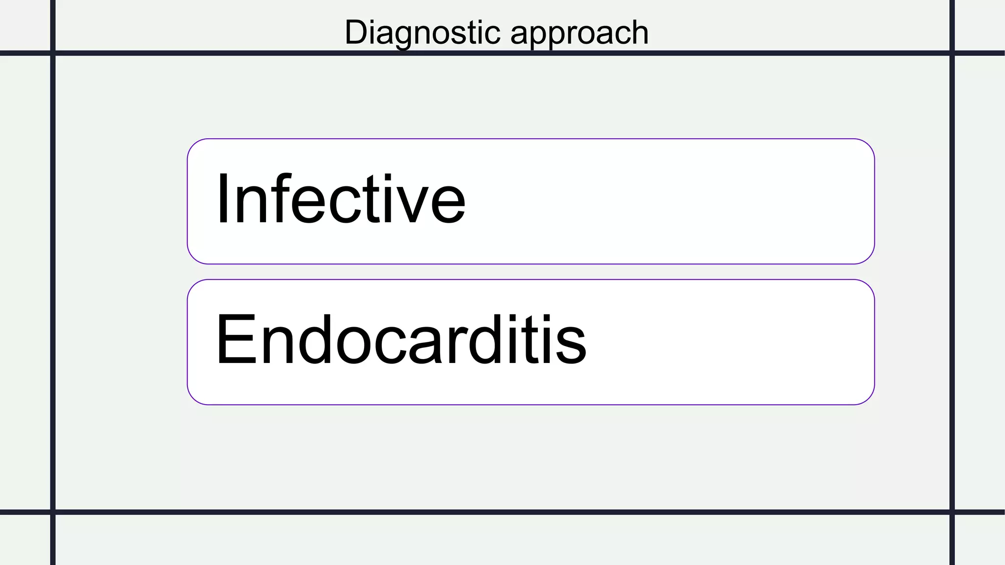 Infective endocarditis ESC guidelines Ahmed Yehia. MD | PPTX