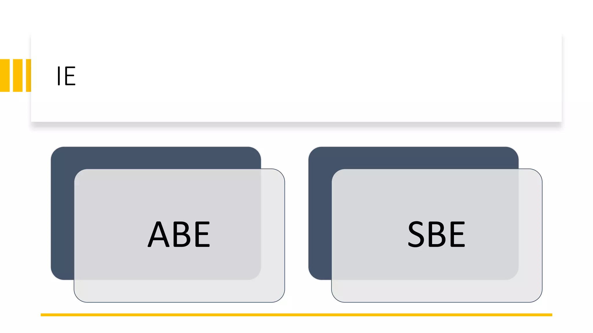 Infective endocarditis ESC guidelines Ahmed Yehia. MD | PPTX