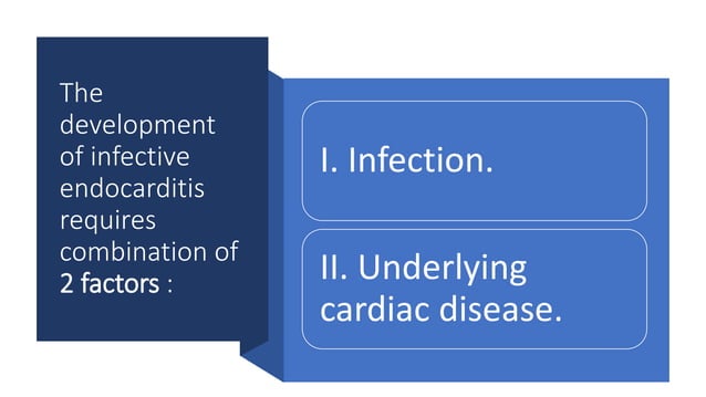 Infective endocarditis ESC guidelines Ahmed Yehia. MD | PPT