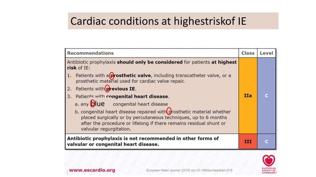 Infective endocarditis ESC guidelines Ahmed Yehia. MD