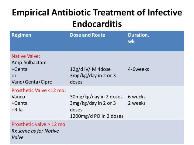 Infective endocarditis by Dr. Basil Tumaini and Dr. Shamsherali Ebrah…