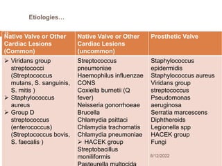 Infective endocarditis in children.pptx