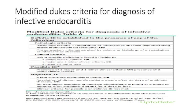 Infective endocarditis Echocardiography | PPTX | Heart and ...