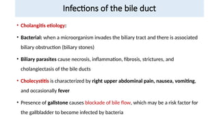 Infective syndrome of hepatobiliary system and abdomen.pptx