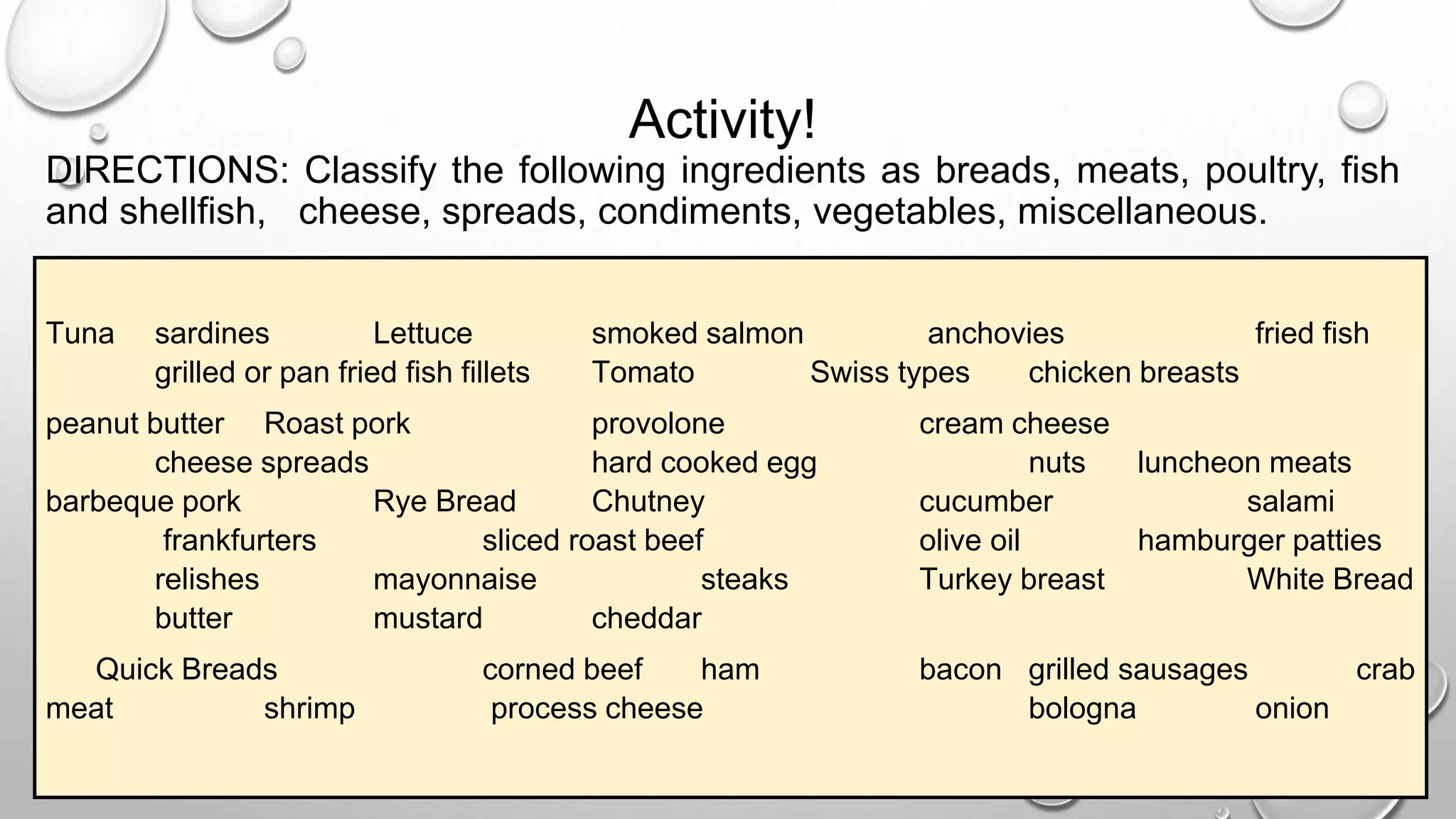 Infedients used for Sandwich.pptx