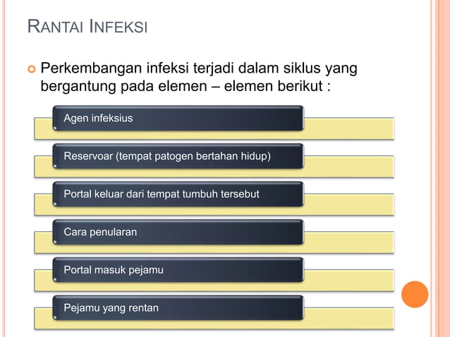 INFEKSI | PPTX