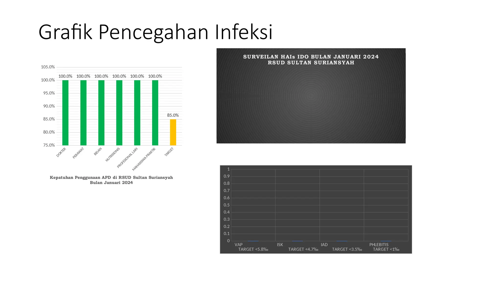 infeksi pada parasit dan luka pada manusia.pptx