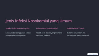 Infeksi-Nosokomial-Pengertian-dan-Dampaknya.pptx