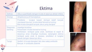 Infeksi Bakteri 210.pptx