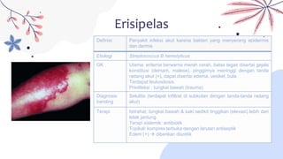 Infeksi Bakteri 210.pptx
