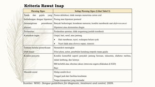 Infeksi dengue anak dan remaja update (1).pptx
