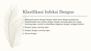 Infeksi dengue anak dan remaja update (1).pptx