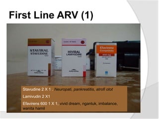 Infeksi hiv | PPT