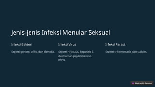materi tentang infeksi menular seksual ( IMS ) | PPTX