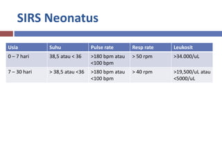 Infeksi neonatus | PPTX