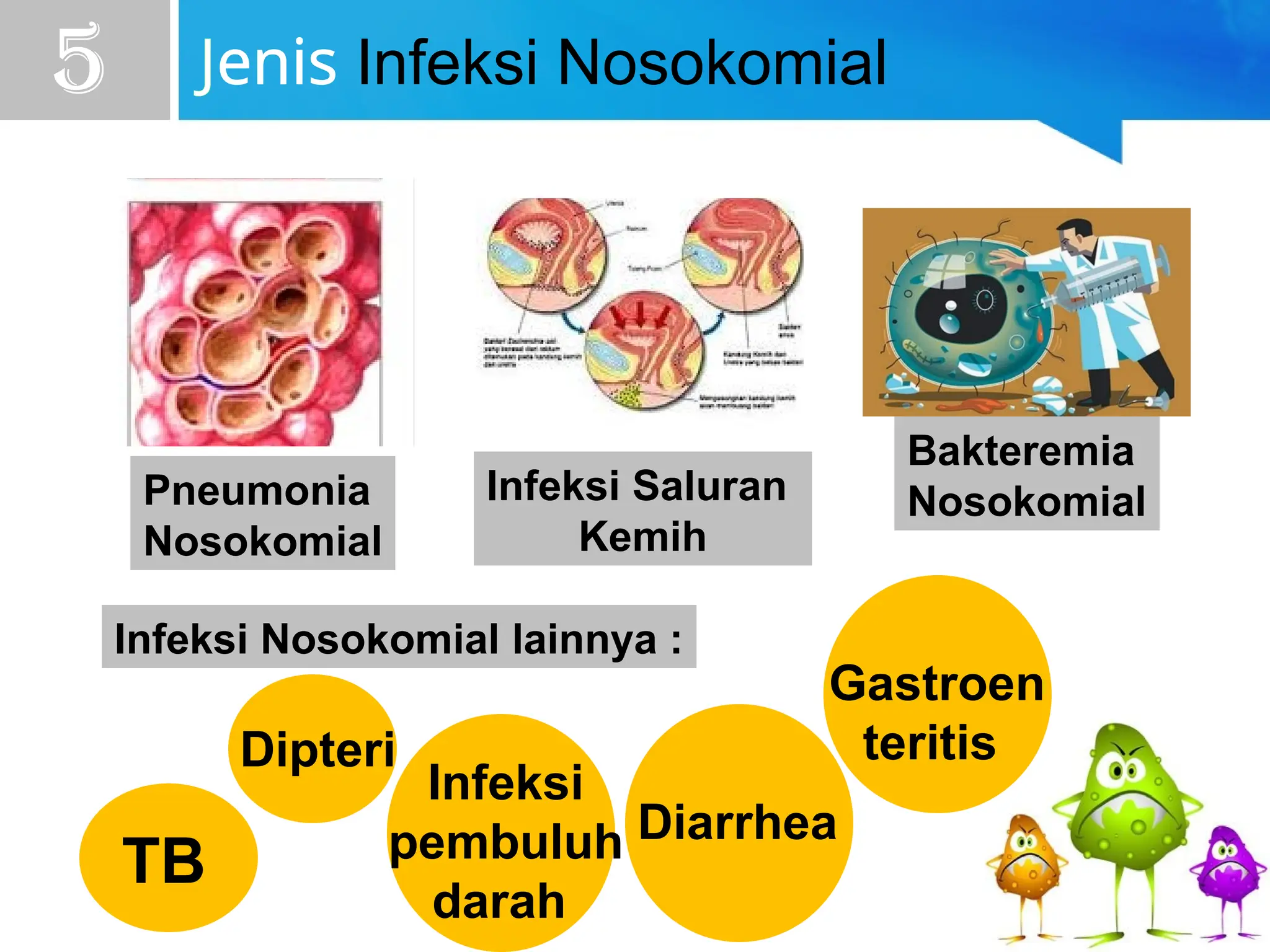 infeksi nosokomial dan penanganannya pptx.pptx