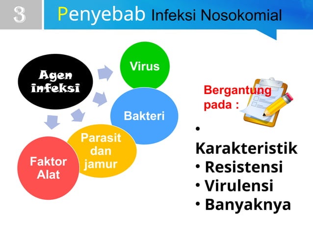 infeksi nosokomial dan penanganannya pptx.pptx