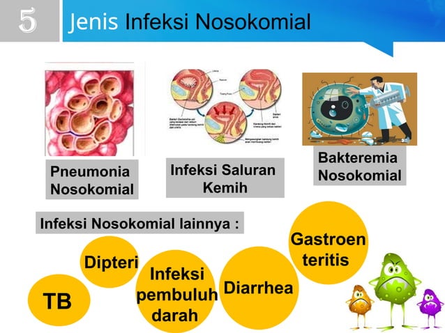 infeksi nosokomial dan penanganannya pptx.pptx