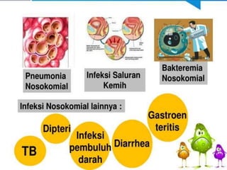 INFEKSI NOSOKOMIAL PRESENTASI.pptx