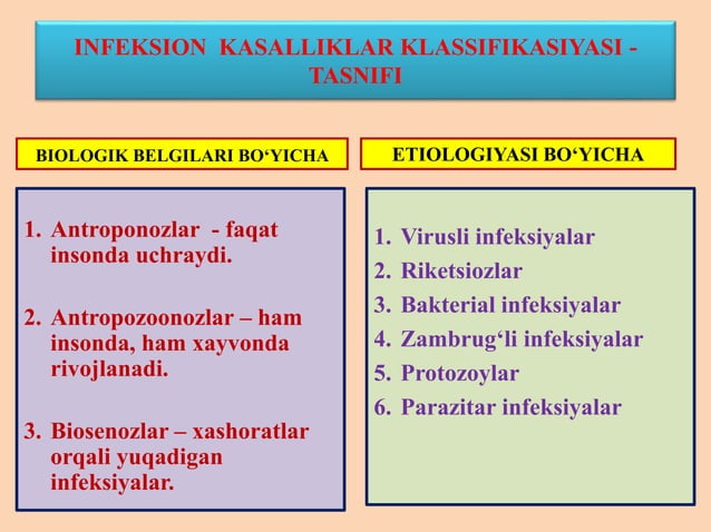 SamDTU patanatomiya kafedrasi INFEKSION KASALLIKLAR.ppt