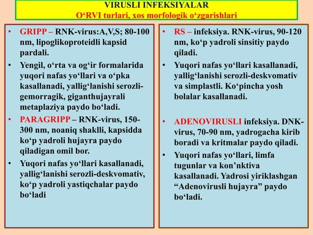 SamDTU patanatomiya kafedrasi INFEKSION KASALLIKLAR.ppt