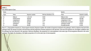 INFEKSI PANGGUL YANG DISEBABKAN OLEH PERIODONTITIS (1).pptx