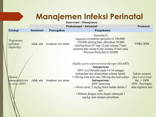 Infeksi perinatal | PPT