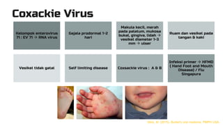 Infeksi Rongga Mulut di kepala leher.pptx