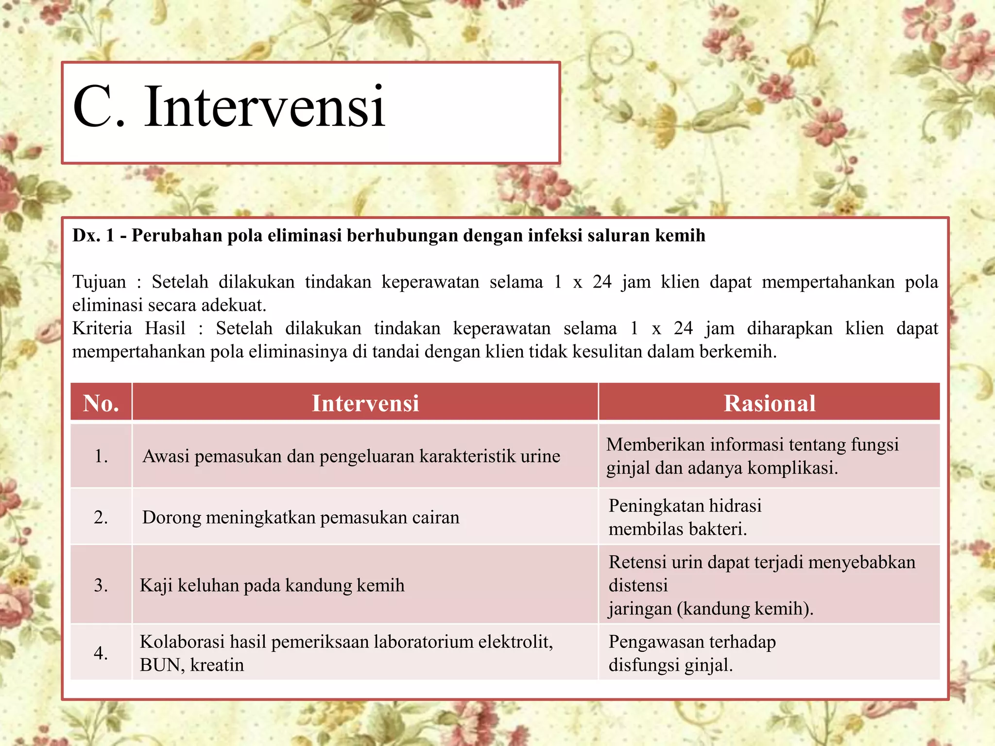 ASKEP Infeksi saluran kemih | PPTX