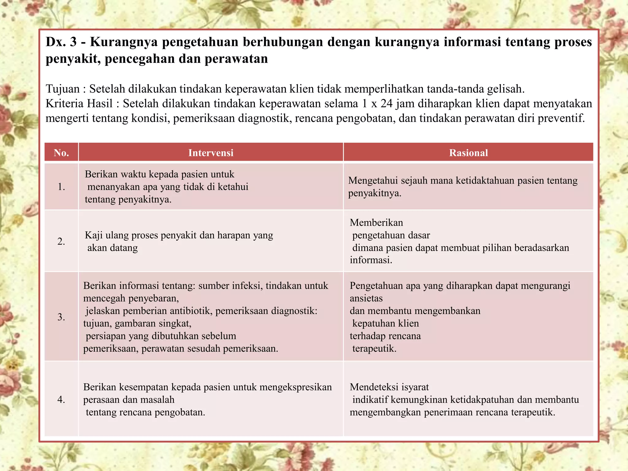 ASKEP Infeksi saluran kemih | PPTX