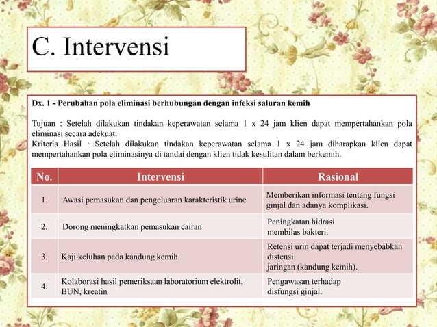 ASKEP Infeksi saluran kemih | PPTX