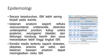 Infeksi saluran kemih | PPTX