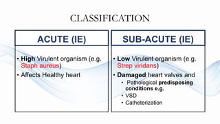 infectious endocarditis.pptx