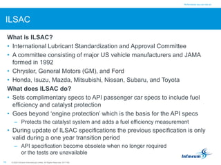 INFENIUM PPT PCMO -engine-oil-specifications-na.pdf