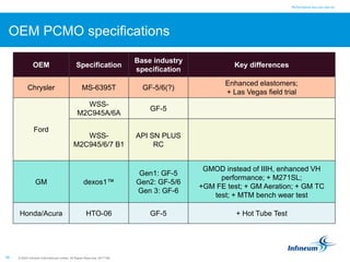 INFENIUM PPT PCMO -engine-oil-specifications-na.pdf