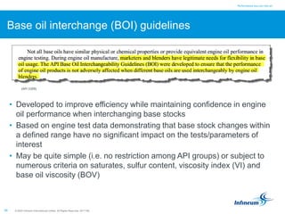 INFENIUM PPT PCMO -engine-oil-specifications-na.pdf