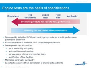 INFENIUM PPT PCMO -engine-oil-specifications-na.pdf